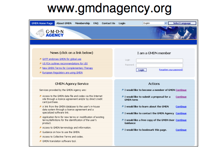 Nomenclatura GMDN de dispositivos médicos y su relevancia en la ...